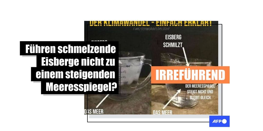 Dieses Sharepic verbreitet irreführende Informationen zum Anstieg des Meeresspiegels - GADMO